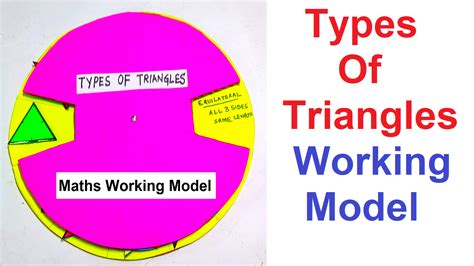 How To Make Working Model To Represent Different Types Of Triangles