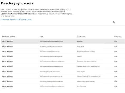 Resolving Conflicts Between Guest Accounts And Mail Users In Azure Ad