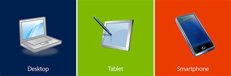 Microsoft Dynamics Sl Web Apps Dynamics Sl Applications Mig And Co