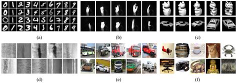 Distributed Sparse Manifold Constrained Optimization Algorithm In Linear Discriminant Analysis Pmc
