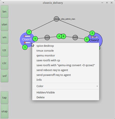 Cloonix Network Simulator V24 Whats New Open Source Routing And Network Simulation