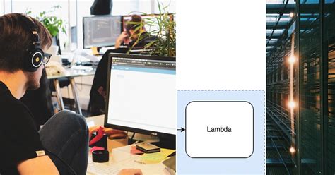 List Mlops Curated By Peiyuan Chien Chris Medium