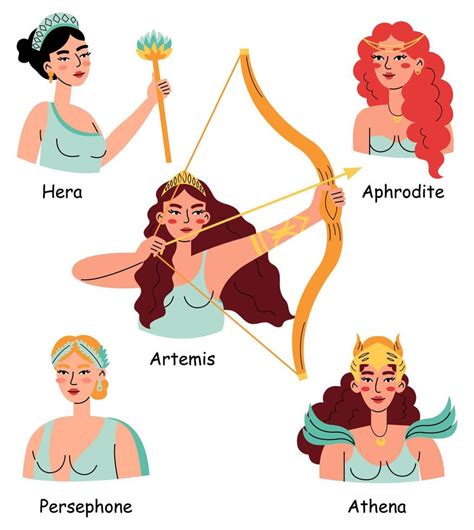 Greek Mythology Concept Collection Of Gorgeous Goddesses Hera Aphrodite Artemis Athena And
