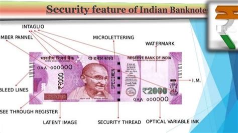 What Are The Main Security Features Of The Currency Notes Of India