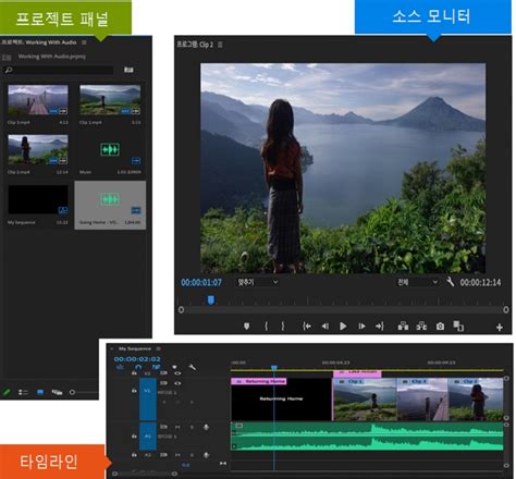 기본 Premiere Pro 편집 워크플로우