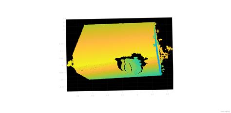 35、matlab打开显示保存点云文件plypcd以及经典点云模型数据 站长快讯 主机测评