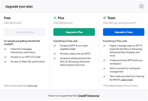 Create Consistent Character With GPT A SET