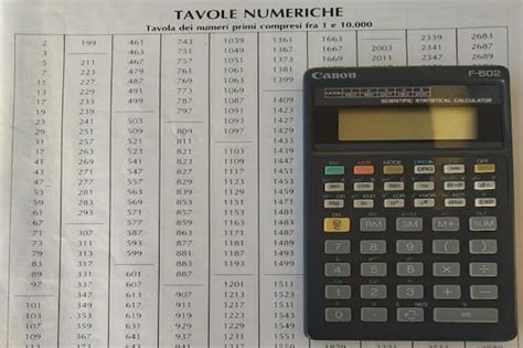 Verifica Se Un Numero è Primo Online