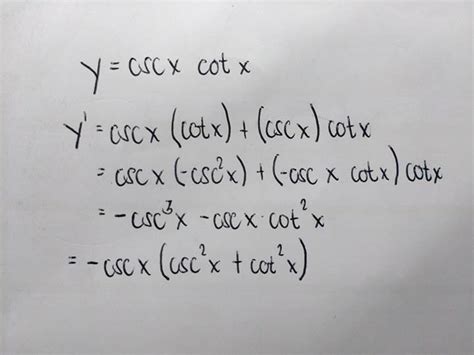 STEM 2E Basic Calculus Derivatives