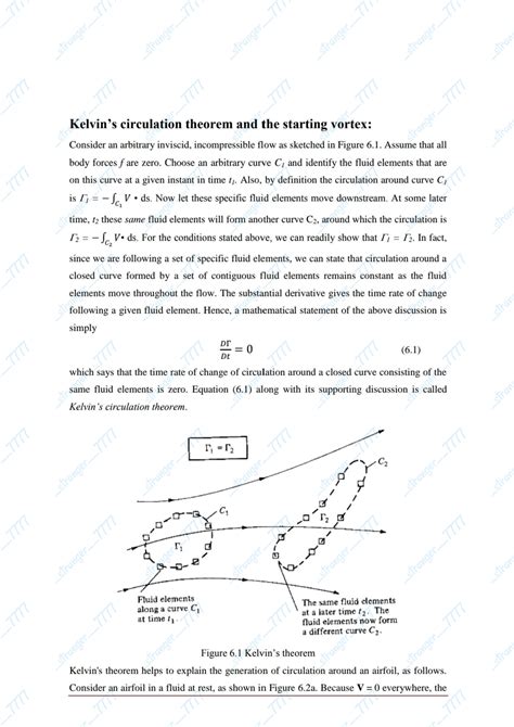 Solution Kelvin S Circulation Theorem Thin Airfoil Theory Kutta Condition Vortex Flow