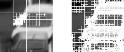 Figure 8 From An Algorithm For Parking Lot Occupation Detection