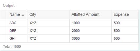 Solved Adding Footer To The Sap Ui Table Table SAP Community
