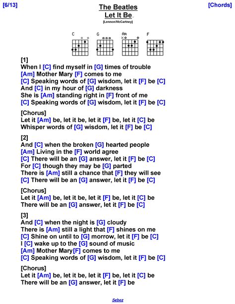 Los Beatles Let It Be Acordes De Guitarra