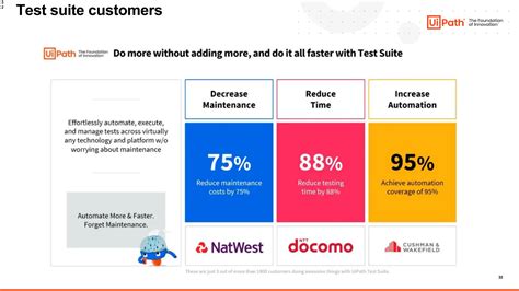 Uipath Test Automation Using Uipath Test Suite Series Part 1 Pdf