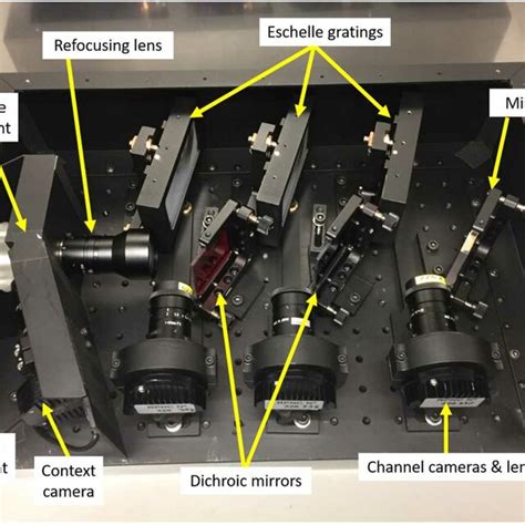 Image Of The Opened Spectrometer Assembly With The Alignment