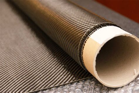 Composite Rollers Market Projected To Achieve A Market Share Of Us