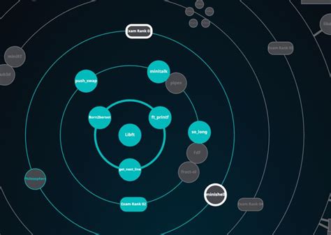 Opentowork Softwaredevelopment Softwaretesting Techjobs Coding