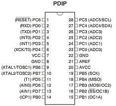HỌC AVR Bài GPIO VỚI AVR
