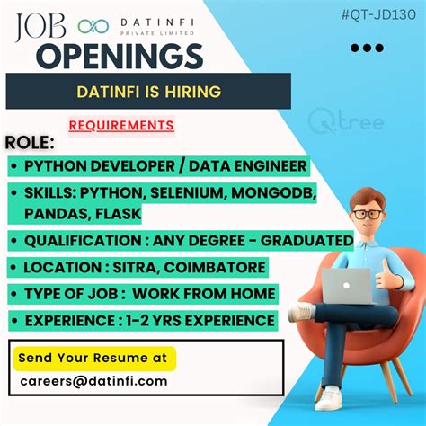 qtree technologies on linkedin placement jobopertunity job etaps qtreeplacement qtreejob…