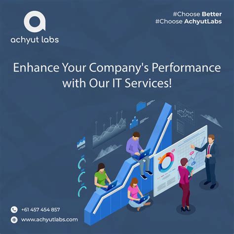 Achyut Labs On Linkedin Itservicesmelbourne Australia Melbourne