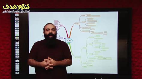 جلسه مشاوره 15 اردیبهشت دکتر علی اصغر شریفی با عنوان تمرکز