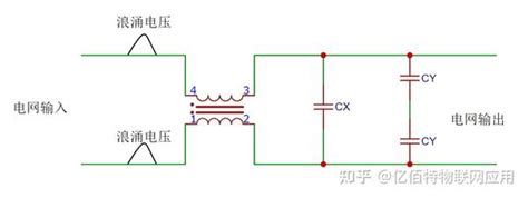 常见保护电路（短路保护、过压保护、防反接保护、浪涌保护、静电防护），附电路图！ 知乎
