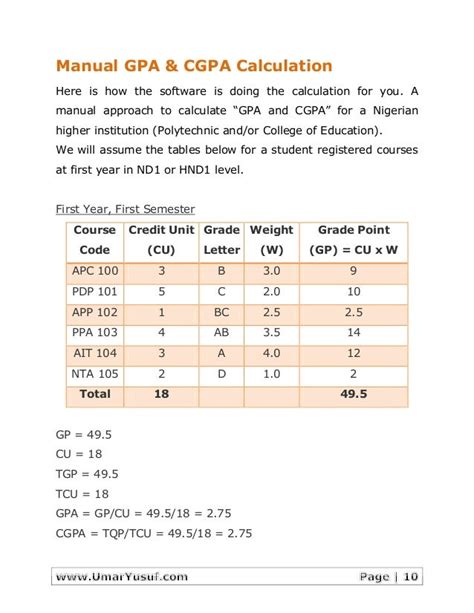 gpa and cgpa software how to calculate gpa and cgpa