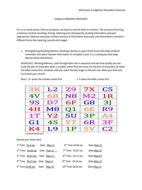 memory processes pdf memory cognition