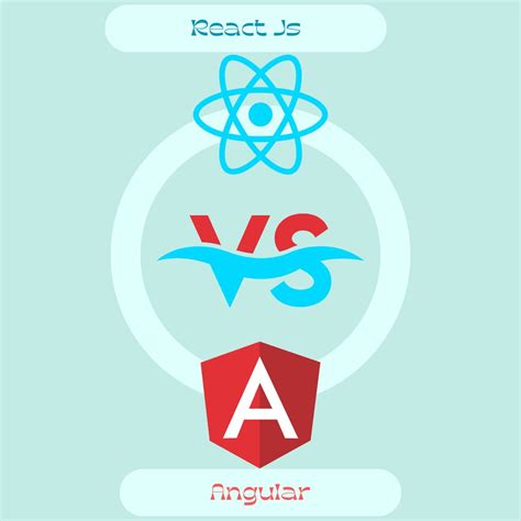 deepika r k on linkedin reactjs angular websites