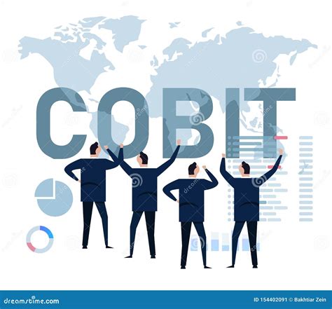 Cobit Control Objectives For Information And Related Technologies