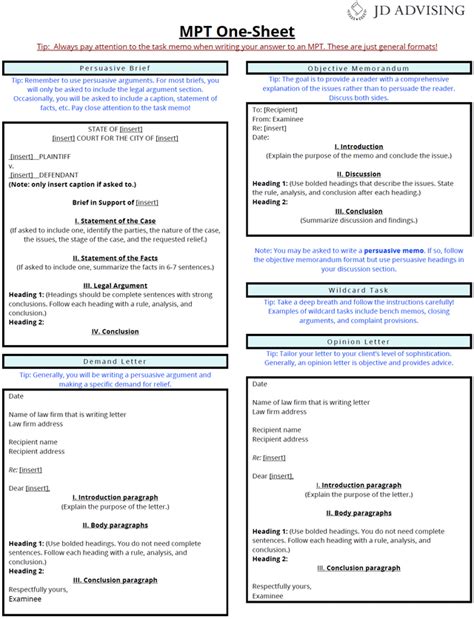 Mpt Format Guide For Common Formats R Barexam