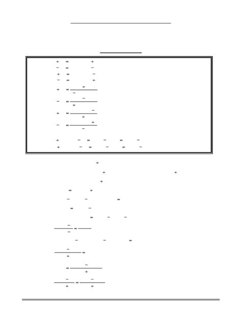 Trigonometric Functions Assignment Addition Formulae Pdf