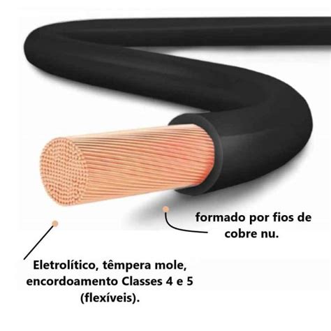 Metros Cabo Flex Vel Preto Mm Sil