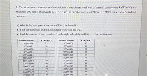 Solved 2 The Steady State Temperature Distribution In A