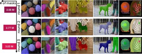 230111320 Cut And Learn For Unsupervised Object Detection And