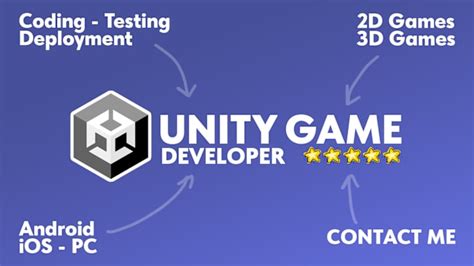 Unity Game Developer Professional By Rost4love Fiverr