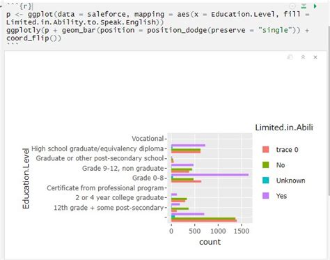 Combine Values In R General Posit Community