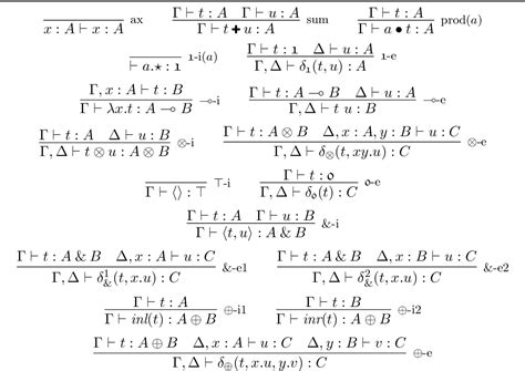 Figure 1 From A Linear Linear Lambda Calculus Semantic Scholar