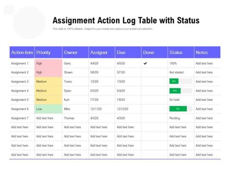 action items slide team