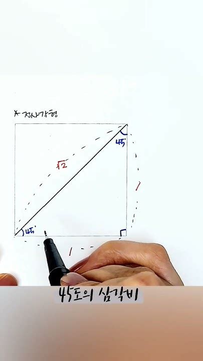 1 1 루트2 삼각형의 삼각비 직각삼각형 삼각비 사인45도 코사인45도 탄젠트45도 고2수학 삼각함수 Sin Cos Tan Mathematics