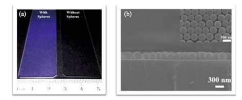 A Optical Image Of The Glass Substrate Covered With 300 Nm Sio2