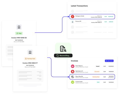 Invoicing Api Offer Receivables Automation To Your Clients