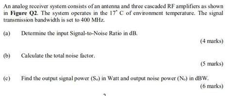 Solved An Analog Receiver System Consists Of An Antenna And Chegg