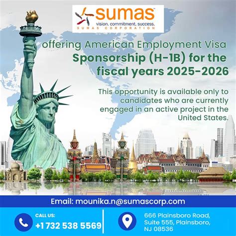 Naikoti Mounika Posted On Linkedin