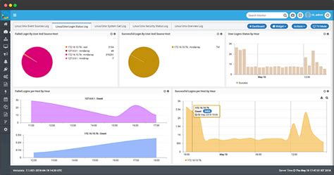 Log Management Tools Event Log Analyzer Log Monitoring Software