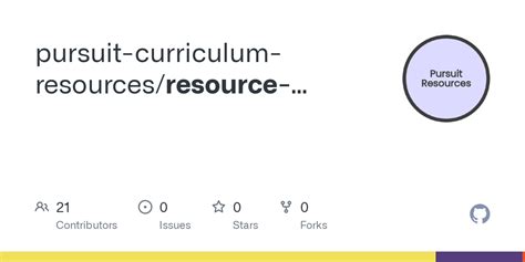 github pursuit curriculum resources resource ghibli api
