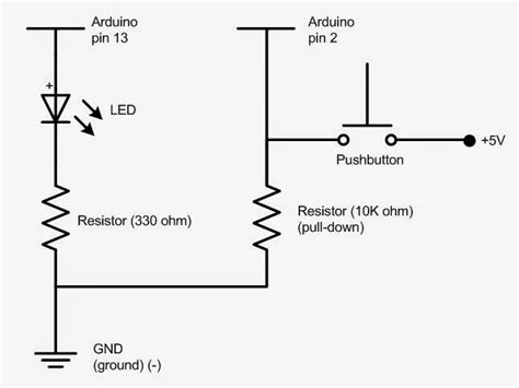 ArduinoKU BLOG ARDUINO Dan Push Buttom