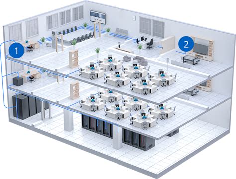 Copper Structured Cabling Solution United Kingdom