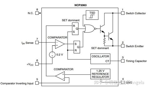 安森美（1 5a）ncp3063bmntxg 降压，升压 开关稳压器 Ic 知乎