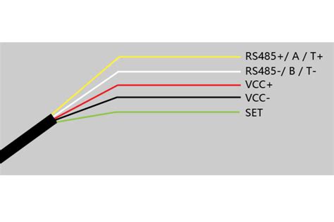 Industrial Soil Moisture Temperature EC Sensor MODBUS RTU RS S Soil MTEC A Kiwi